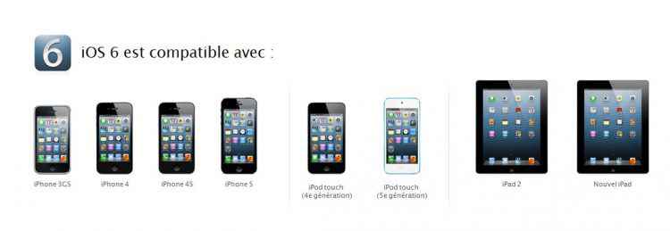 Télécharger le firmware iOS 6